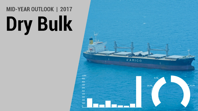 Dry bulk's year of broken promises :: Lloyd's List