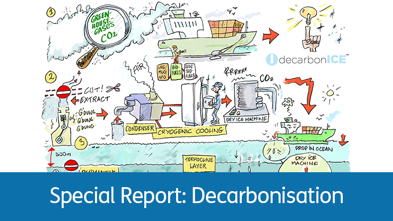 Is carbon capture the solution shipping has been waiting for? :: Lloyd ...