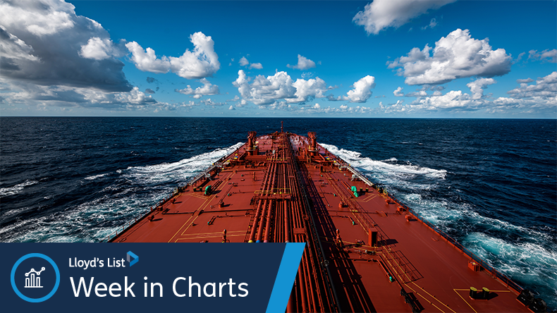 The week in charts: Suez Canal vessel transits plunge by a third | Risk ...